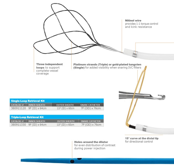 Thrombus Management | INVO MEDICS